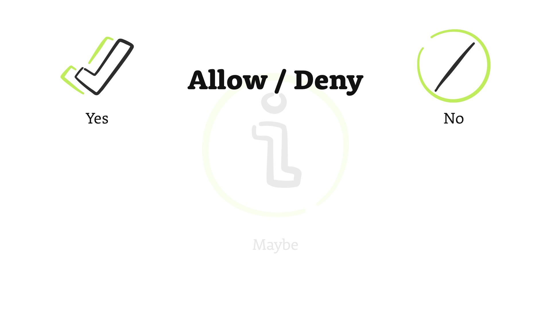 How To Build Strong Security Guardrails In The Aws Cloud With Minimal